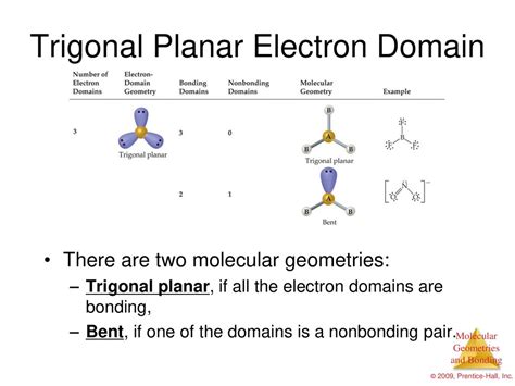 Chapter Molecular Geometries And Bonding Theories Ppt Download