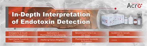 Application Of Recombinant Factor C Technology In Pharmaceutical Manufacturing Processes Application Of Recombinant Factor C Technology In Pharmaceutical Manufacturing Processes