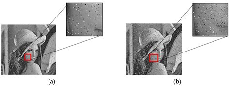 a digital denoising method based on data frequency statistical filtering