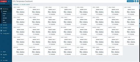 No Data Error In Zabbix Graph Zabbix Forums