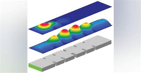 Em Analysis Software Speeds Design While Beefing Up Fdtd Simulation Microwaves And Rf