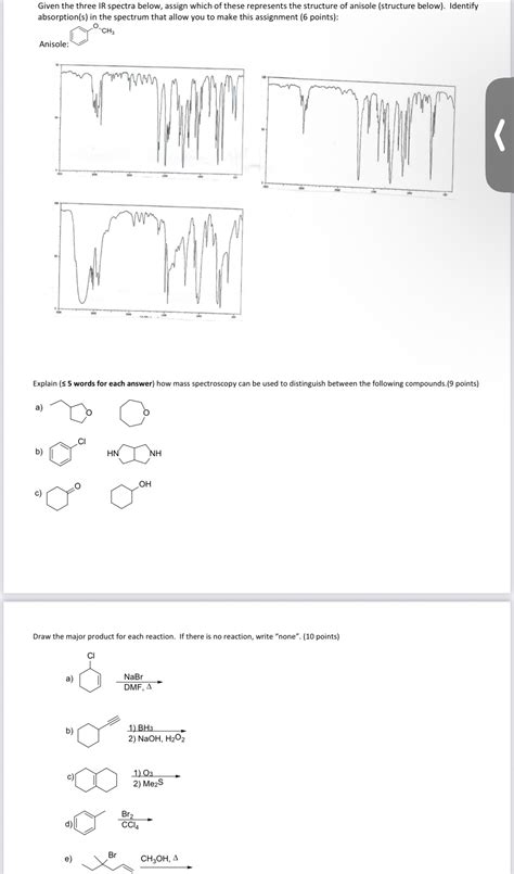 Solved Given The Three Ir Spectra Below Assign Which Of
