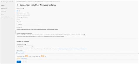Best Practice Cross Border Database Synchronization Alibaba Cloud