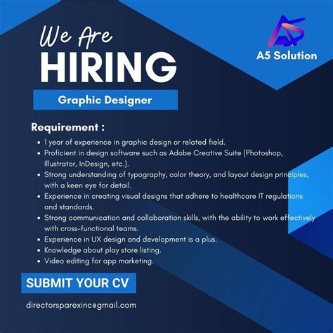 A5 Solution On Linkedin Designinnovation Uxmagic Uiinspiration