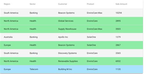 Reactjs React Style Grid Row On Condition Stack Overflow