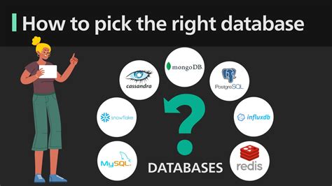how to pick the right database full video available at … alex xu 23 comments