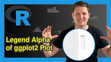 set legend alpha of ggplot2 plot in r example increase decrease transparency of items