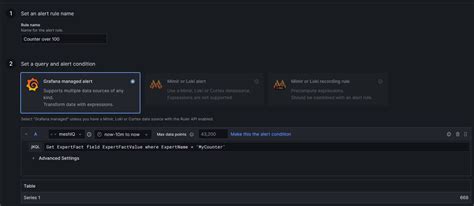 Grafana Integration Alert Rules Meshiq