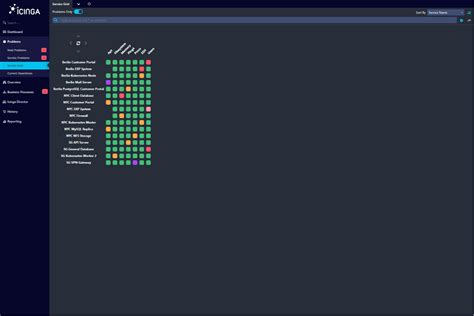 25 Best Database Monitoring Tools Reviewed For 2025