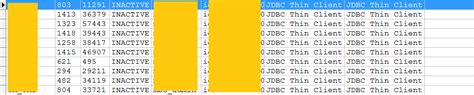 Oracle Inactive Sessions In The Database Stack Overflow
