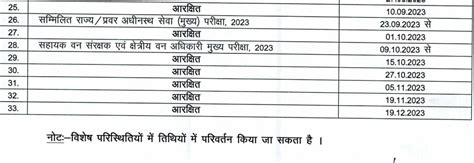 Uppsc Exam Calendar 2023 यूपीपीएससी एग्जाम कैलेंडर हुआ जारी ऐसे करें डाउनलोड Uppsc Exam