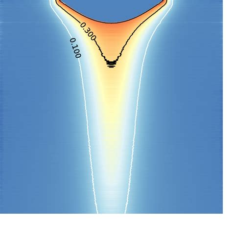 Figure 2 From Visualising And Quantifying Vapour Clouds With Interferometry Semantic Scholar