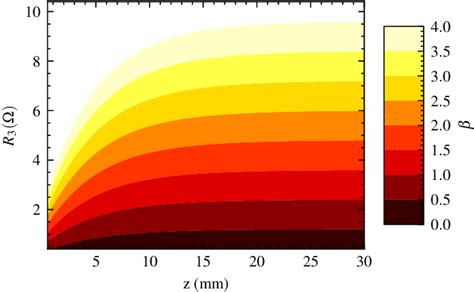 Figure 1 From A Differential Relaxation Oscillator For Inductive Power