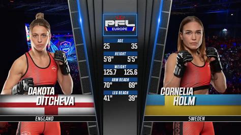 [flyweight Bout] Dakota Ditcheva Vs Cornelia Holm Highlights With Finish Pfl Europe 3