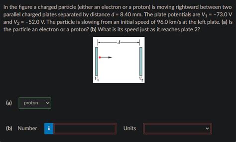 Solved In The Figure A Charged Particle Either An Electron Chegg