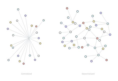 Stellar Intro To Stellar Blockchain For Real World Applications Blockchain Stellar Bitcoin