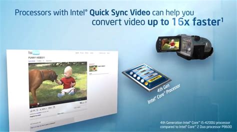 How To Disable Your Integrated Graphics Turn Off IGPU