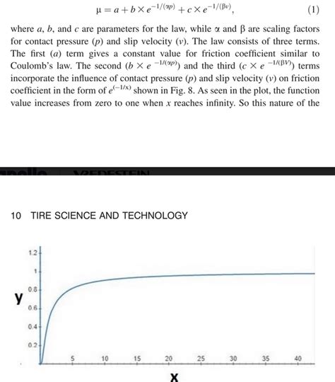 I Am Having Issue In Fitting The Curve In The Model Here Is My Colab