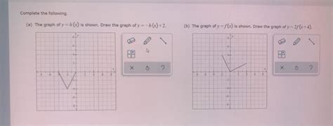 Solved Complete The Following A The Graph Of Yx Is