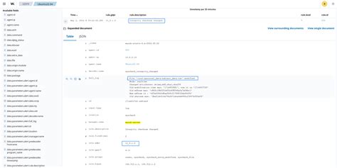 gdpr ii principles using wazuh for gdpr compliance