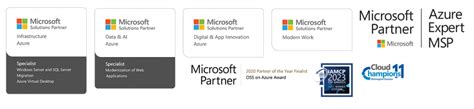Ifi Techsolutions Microsoft Solution Partner Cloud Solution Provider