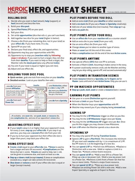 Hero Cheat Sheet Pdf Dice Gaming