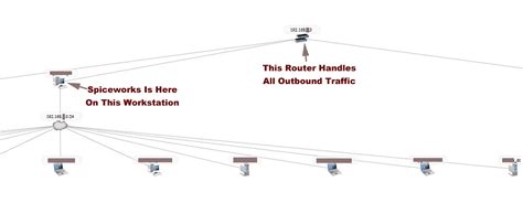 my desktop is not link between wan and lan spiceworks support
