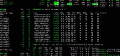 Monitoring Tools Fossguides