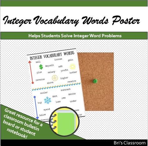 Integer Vocabulary Words Poster Integers Word Problems Vocabulary Words Word Poster