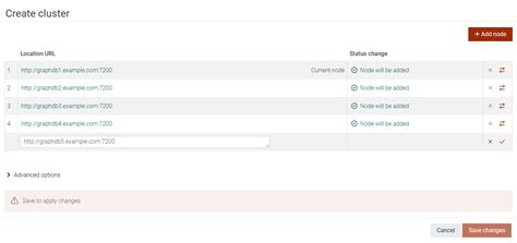 Creating And Managing A Cluster — Graphdb 108 Documentation
