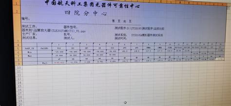 Vos Out Of Tolerance Was Measured By Tle2027amd At Room Temperature