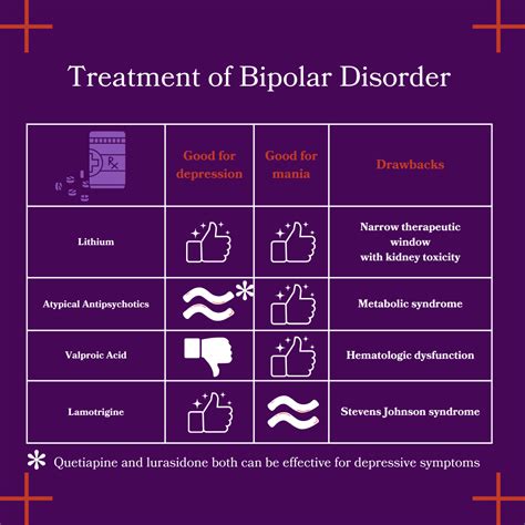 415 Bipolar Disorder With Dr Kevin Johns The Curbsiders