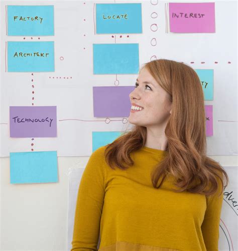 Learning That Reflects Your Org Structure Schoox