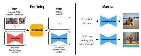 Awesome Mm Chat Diffusers Md At Main · Hhaandroid Awesome Mm Chat · Github
