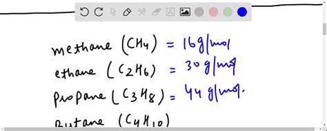 solved which of the following compounds has the highest boiling point