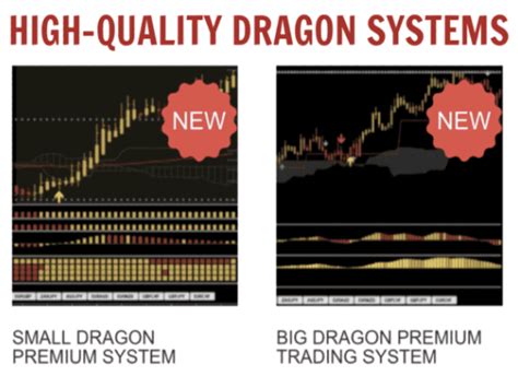 Budget Forex Shop Get Forex Software In 90 Discount