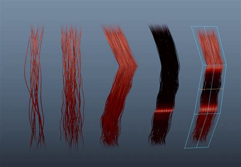 Why Does My Anisotropic Game Hair Shader Do This Do I Need A