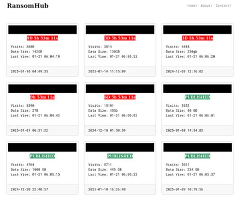 ランサムウェアグループ間の新勢力図：ransomhubのedrkillshifterが示すraasグループとアフィリエイトとの関係性 Eset