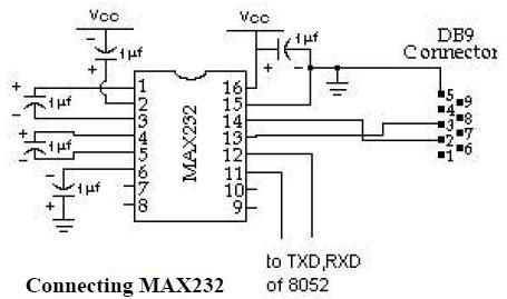 Schematic MAX 232 Interfacing With Microcontroller 8052 Controller Circuit