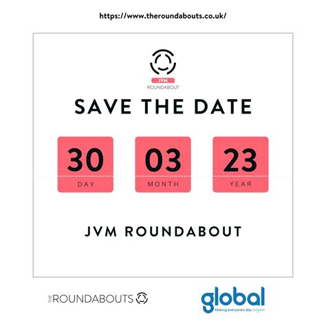 The Roundabouts On Linkedin Networking Java Jvm Kubernetes