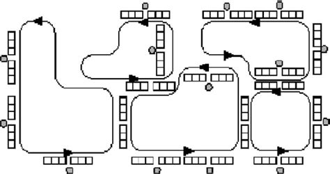 figure 1 from a mathematical model for multiple load agvs in tandem