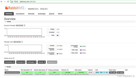 springboot 2 7教程：springboot 整合 rabbitmq 项目搭建 2022年最新图文版本 springboot2 7