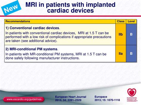 Ppt Indications On Cardiac Pacing And Cardiac Resynchronization Therapy Michele Brignole