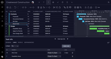How To Create A Project Roadmap Example Included ProjectManager