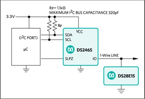 Ds28e15 Deepcover Secure Authenticator With 1 Wire Sha 256 And 512 Bit User Eeprom Analog Devices