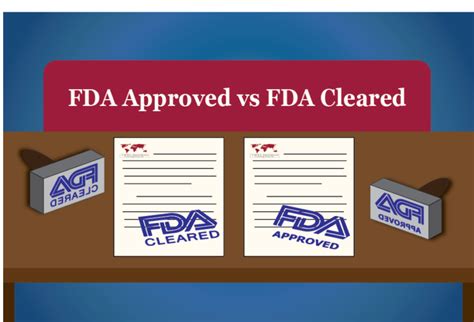 Fda Approved Vs Fda Cleared Emma International