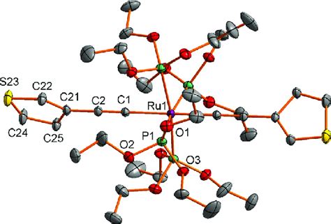 Ap Lot Of Am Olecule Ellipsoidsdrawn At The 30 P Robability Level Of