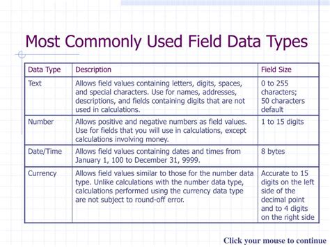 Ppt Guidelines For Setting Field Properties Powerpoint Presentation