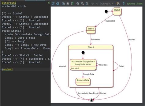 Graphviz Python你还在用visio吗，程序员请用plantuml与graphviz Csdn博客