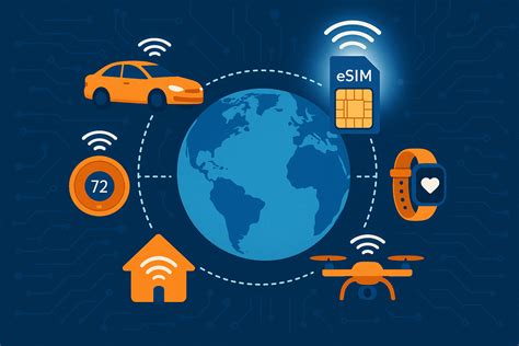How Iot Esim Technology Trends Are Shaping Connectivity In 2025 Spenza